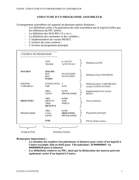 Cours Structure D`un Programme En Assembleur
