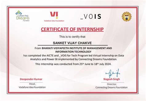 sanket chakve on linkedin internshipexperience dataanalytics powerbi skilldevelopment aicte…