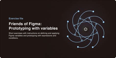 Friends Of Figma Intro To Variables Exercises Figma