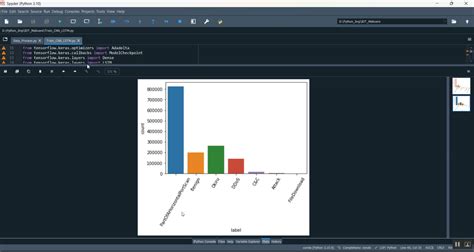 Iot Malware Detection Train Cnn Lstm In Python Projects