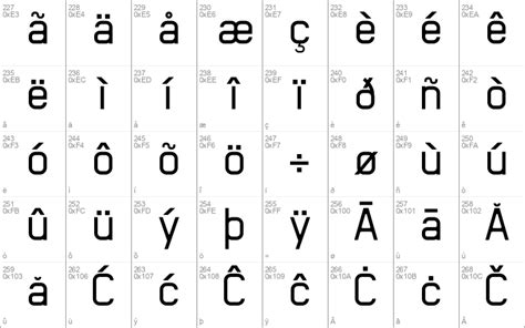 ACES07 Regular Windows Font Free For Personal