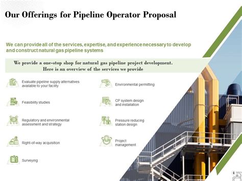Pipeline Operator Proposal Ppt PowerPoint Presentation Complete Deck With Slides
