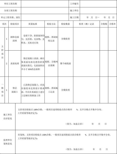 河道疏浚单元工程施工质量验收评定表文档之家