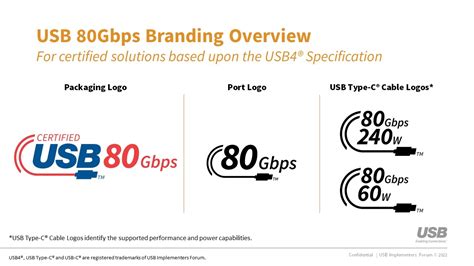 Usb4 V2 Will Support Speeds Up To 80 Gbps Liliputing