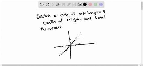 SOLVED A Cube Of Side 4 Has Its Geometric Center At The Origin And Its Faces Parallel To The