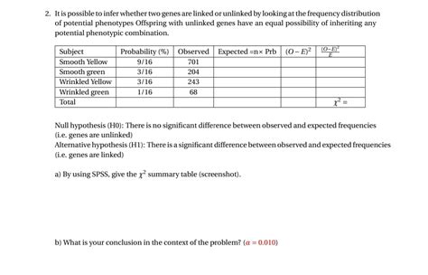 Solved It Is Possible To Infer Whether Two Genes Are Linked