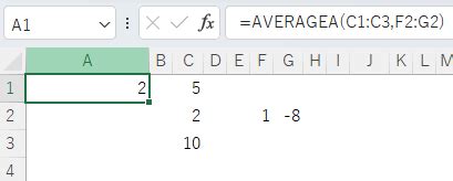 Averagea Function Get The Average Including Non Numeric Values Kaizen Personal Computer Work