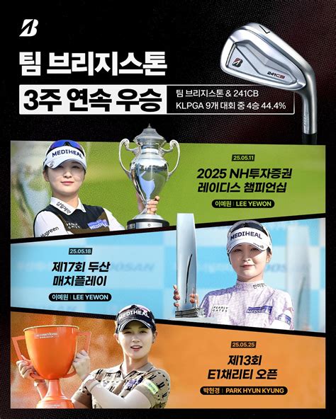 브리지스톤골프 공식 인스타그램 🏆 팀 브리지스톤 3주 연속 우승 행진 🏆 작년 전지훈련 효과로 상반기 6승을 기록했던 팀 브리지스톤 올해도 벌써 시즌 4승