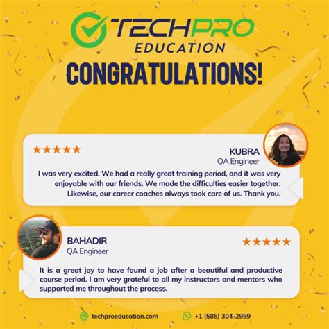 Techpro Education On Linkedin Qa Offer It Onlinekurs Coding