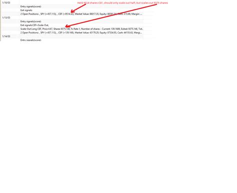 Example Of Scaling Out Afl Programming Amibroker Community Forum
