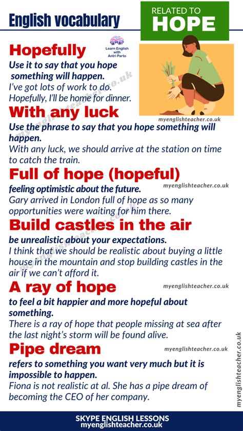 Talking About Hope In English My Lingua Academy