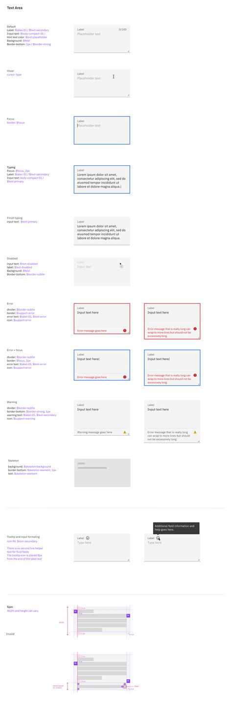 Fluid Inputs Fluidtextarea · Issue 12019 · Carbon Design System Carbon · Github