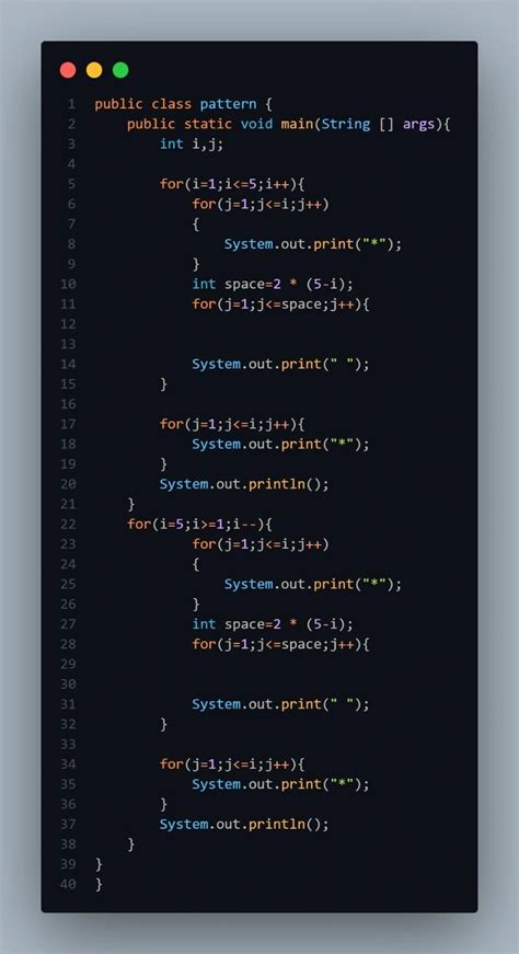 Vasu Antala On Linkedin Java Pattern
