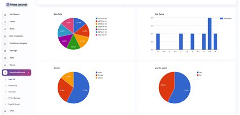 Prime Laravel Form Builder Users Role Permissions And Settings By Quebix Technology