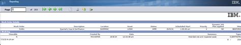 Work Order Details Reporting Object Structure Maximo Open Forum