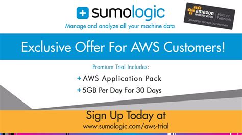 Aws And Sumo Logic Webinar Simplify Compliance With Proactive Machine Data Analytics Ppt