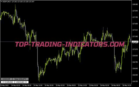 Rsi Symbol Indicator • Mt4 Indicators Mq4 And Ex4 • Top Trading