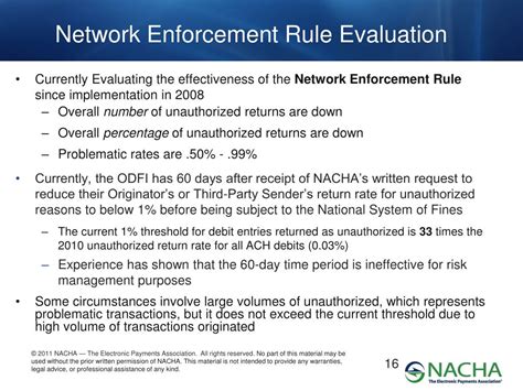PPT NACHAs Risk Management Strategy Update PowerPoint Presentation ID