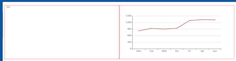 解决在一个页面多次调用封装echarts组件只有第一个生效的问题为什么html里面放多个echarts图表只加载第一个 Csdn博客