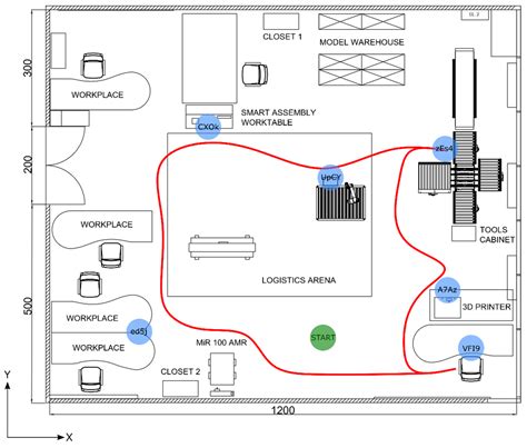 indoor positioning system based on bluetooth low energy technology and