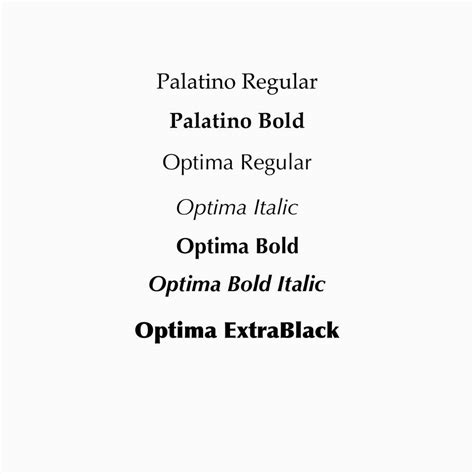 The Spotify Font List 2009 2020 2nd By Charlieaat On Deviantart