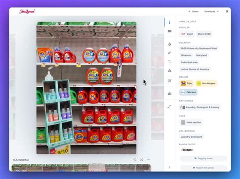 Bram Warshafsky On Linkedin On Shelf Availability Might Just Be The Hottest Topic In Retail