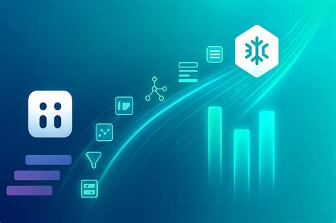 Data Processing At Scale Comparison Of Pandas Polars And Dask By Nandeda Narayan Medium