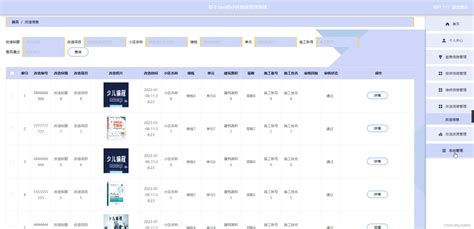 Django基于的小区物业管理系统程序开题报告基于django小区物业管理系统 Csdn博客