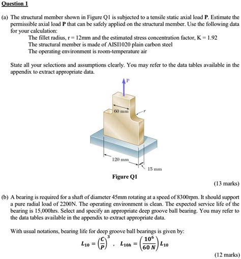 SOLVED The Structural Member Shown In Figure Q Is Subjected To A Tensile Static Axial Load P
