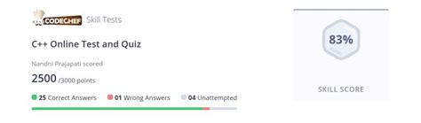 Mastered C With Codechef Quiz Nandni Prajapati Posted On The Topic