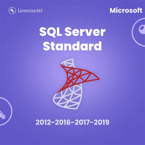 Microsoft Sql Server Standard Licencias 365