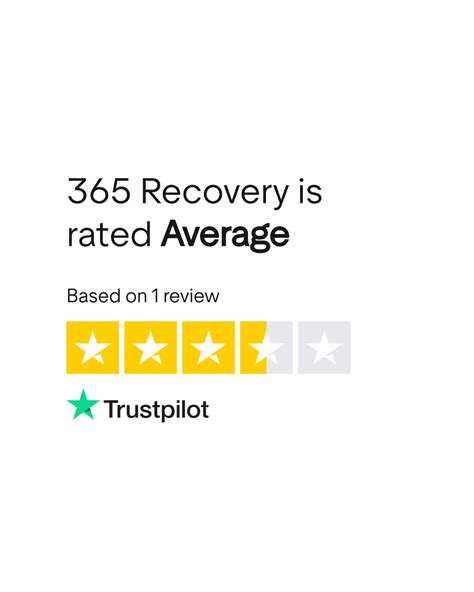 365 Recovery Reviews Read Customer Service Reviews Of 365