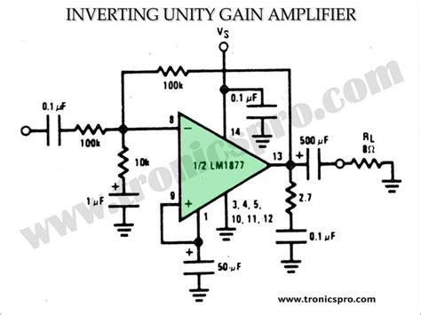 Unity Gain Inverting Amplifier Circuit Diagram Tronicspro Circuit