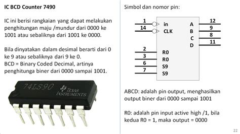 Inilah IC Yang Berfungsi Sebagai Digital Counter Niguru Indonesia
