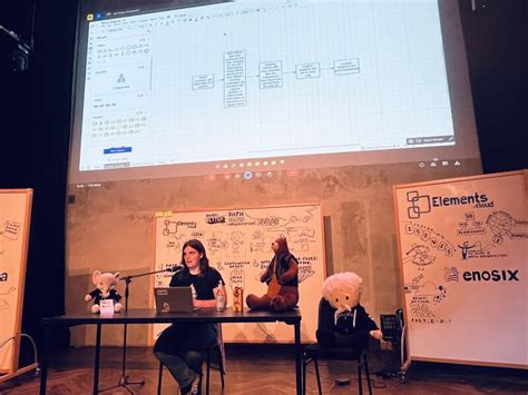 Nina Rosen On Linkedin The Cta Mock Was The Most Exciting And Scary Thing Ive Ever Done On A…