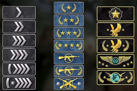 Как апнуть звание в Cs 2 — как поднять Cs Rating в КС 2 Блог Csgorun