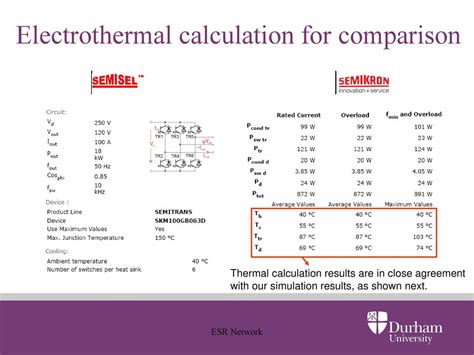 Characteristics Simulation For A Vsi System Uod 04 12 Ppt Download