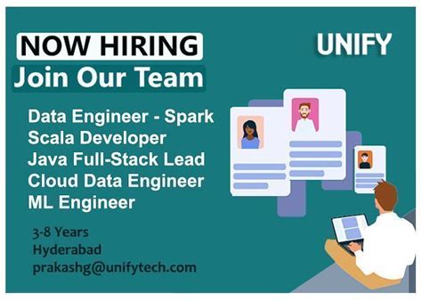 Ramagiri Likitha On Linkedin Unifytech Java Android Ios