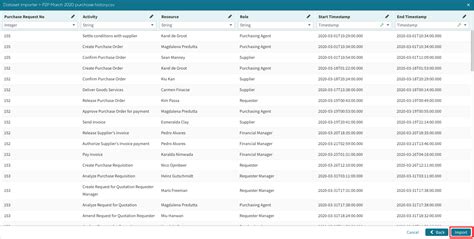 Create Pipeline Component — Apromore Documentation