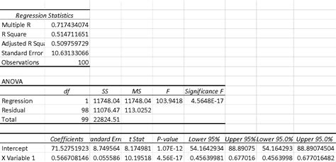 Arm Span Vs Height The Relationship Analysis Free Essay Example