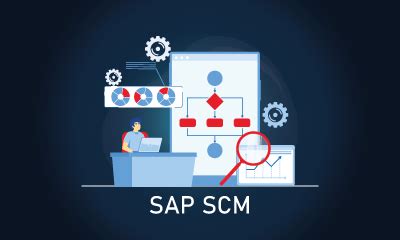 SAP SCM Training In Hyderabad Certification Course
