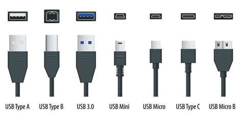 Identifying Your Usb Connector Or Usb Cable Type Mall99 Kenya