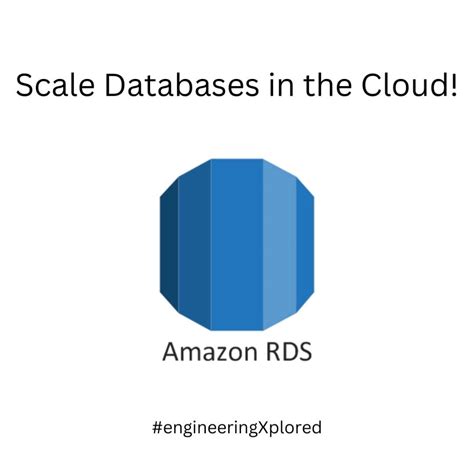 Shivansh Srivastava On Linkedin Engineeringxplored Aws Rds