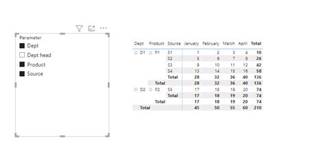 Solved Hide Or Show Matrix Table Row Header Based On Filt Microsoft Fabric Community