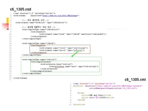 Xsd Xml Schema Definition Xml Xml Schemas Complex