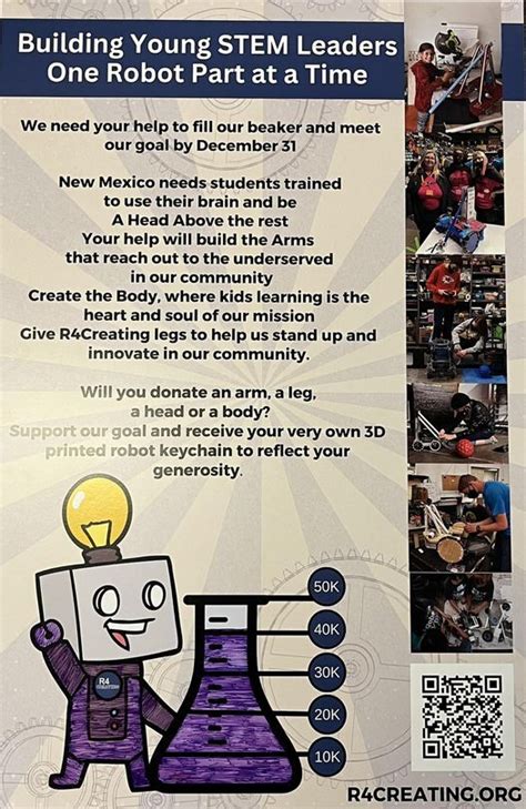 Sabri Sansoy On Linkedin Robots Robotics