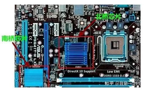 电脑硬件冷知识：主板北桥芯片为何消失了，南桥也有同样的命运？ 知乎