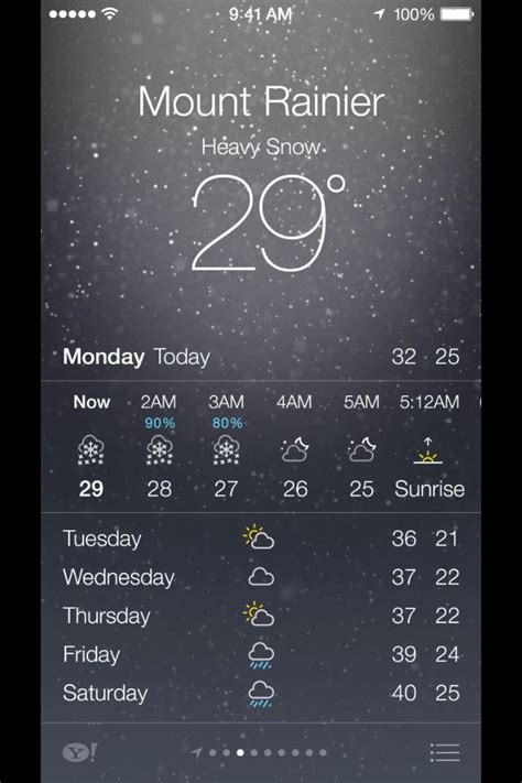 Weather Ios 7 Has Brought Some Really Cool Features To The Weather App For Example If You
