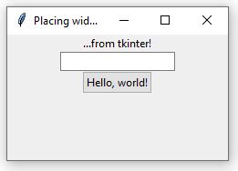 Placing Widgets In Tk Tkinter Python Assets