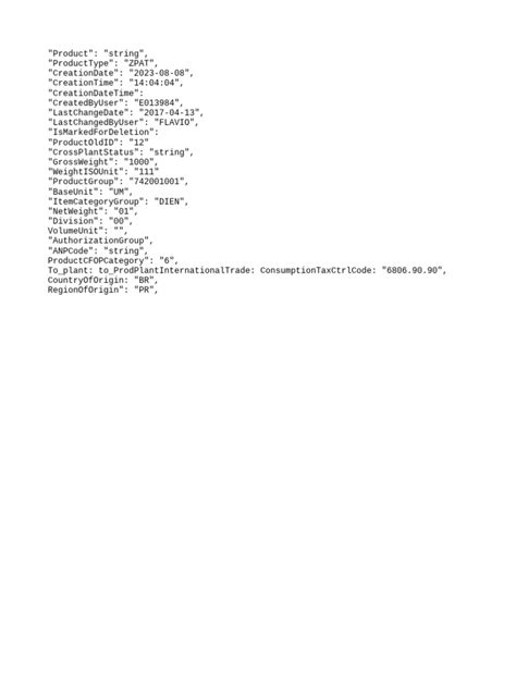 Api Material Pdf